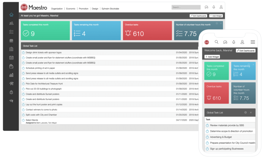 Home | Maestro Community Manager