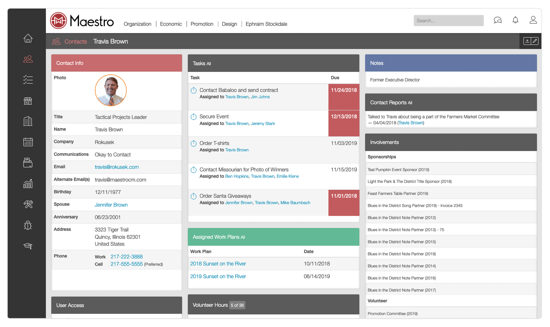 Home | Maestro Community Manager