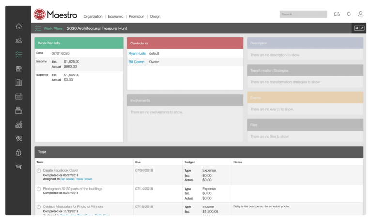 Home | Maestro Community Manager