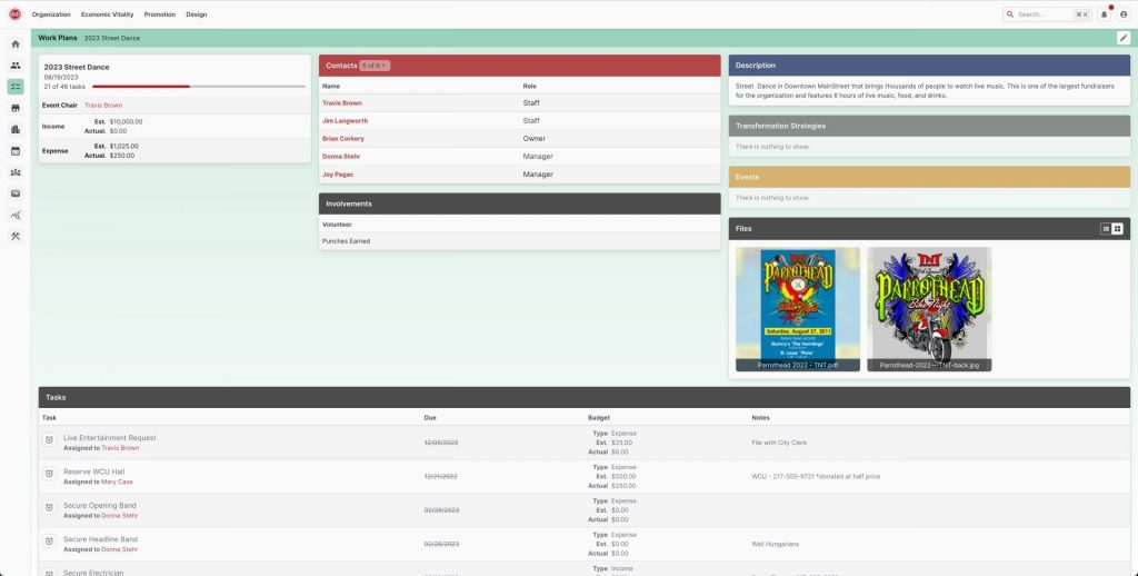 Home | Maestro Community Manager